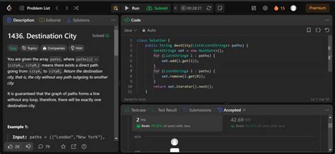 Learned Graph Traversal And Problem Solving Anay Verma Posted On The Topic Linkedin