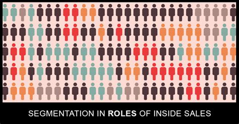 Do You Truly Understand The Segmentation In Roles Of Inside Sales And How It Leads To More