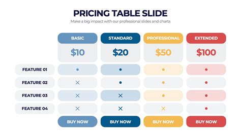 Comparison Chart Powerpoint Template And Keynote Slide Editable
