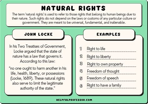 Examples Of Natural Rights In The Declaration Of Independence