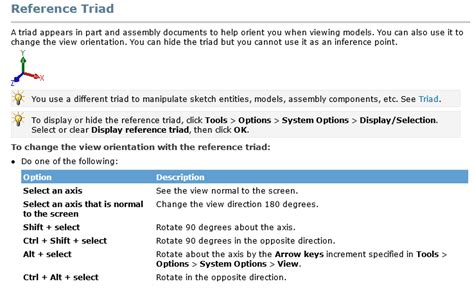 Tips Tricks SolidWorks Reference Triad PLM Group Denmark