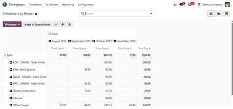 Reporting In Odoo 19 Timesheet Odoo V19 Enterprise Edition Book