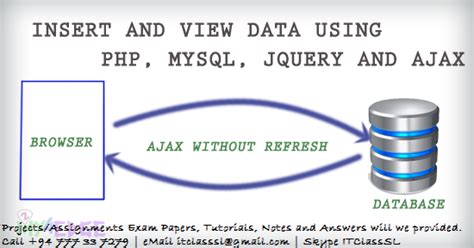 Expert Guidance For Msc Bit Bsc Hnd Projects Php Python Automation