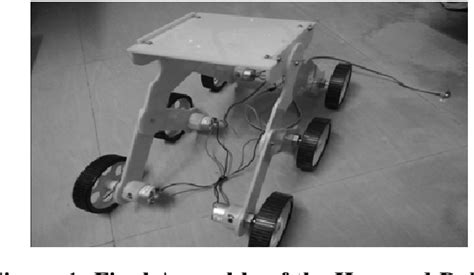 Figure 1 From Design Fabrication And Control Of A Hexapod Robot