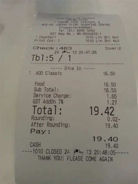 Llm Cost Estimation Guide From Token Usage To Total Spend By Alpha