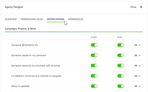 Managing Roles And Permissions Workflow Lytho Support