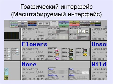 Создание графического интерфейса пользователя презентация онлайн
