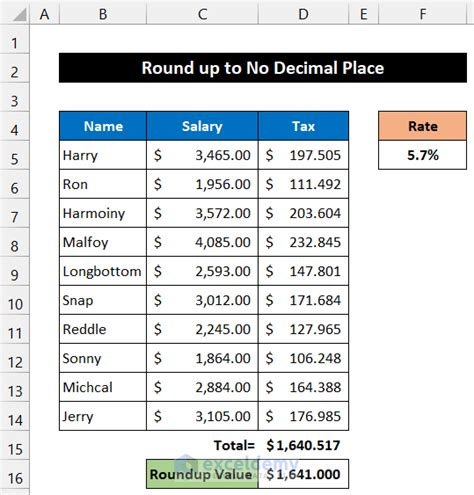 How To Round A Formula Result In Excel 6 Easy Methods Exceldemy