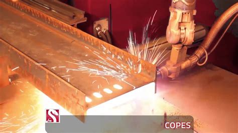 You Draw It Pythonx Cuts It Youtube You Draw It Pythonx Cuts It Youtube