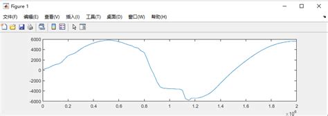The Strange Topography Aspect Computational Infrastructure For
