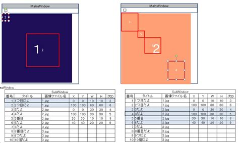 WPF DataGridとオブジェクトを連動させたい