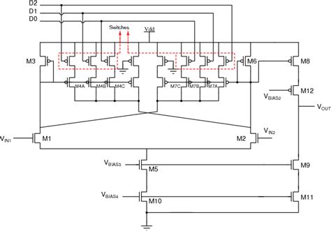 Figure 1 From A Hysteresis Controlled Resolution For Level Crossing Sampling ADC Semantic Scholar