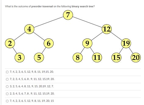 Solved What Is The Outcome Of Preorder Traversal On The