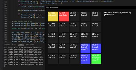 Github Minirex The Worst Ai An Attempt Of A Game Ai