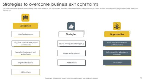 exit constraints ppt powerpoint presentation complete deck with slides