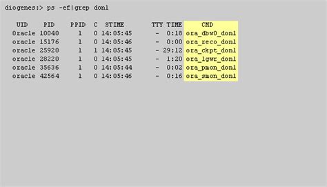 Monitor Cpu Usage Ps Command