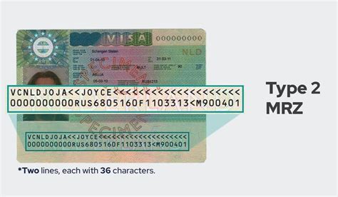 What Is A Machine Readable Zone Mrz And Why Is It Vital
