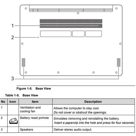 Laptop Not Turning On In Acer Swift SF Series Acer Community