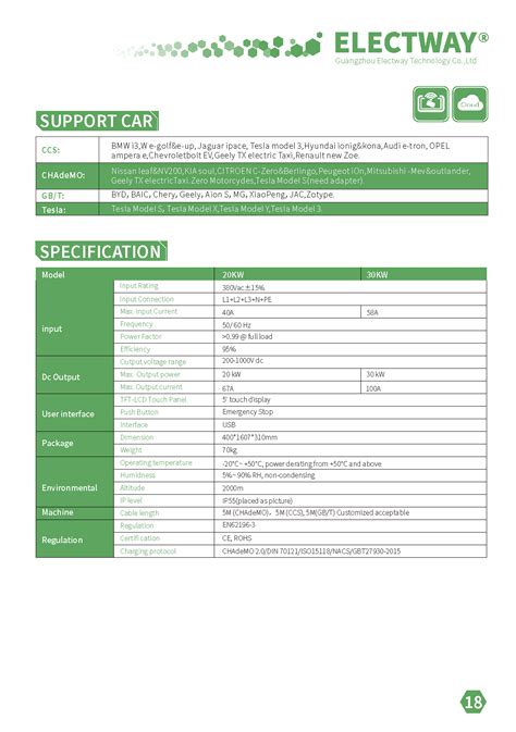 Dc Evse Commercial Ev Charging Station Electralink Macau