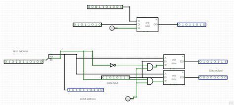 The Final Question Id Really Appreciate It If