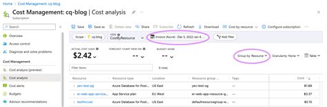 Correlating Costs To Resources For Azure Cost Optimization With Cloudquery Cloudquery