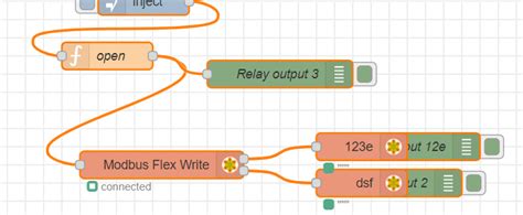 what does unitid and address in modbus node mean general node red