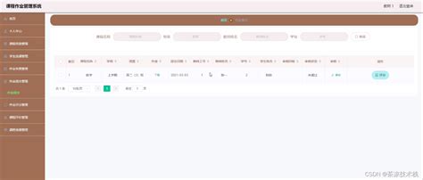 基于springboot的课程作业管理系统基于spring Boot的课程作业管理系统设计与实现的文献综述 Csdn博客