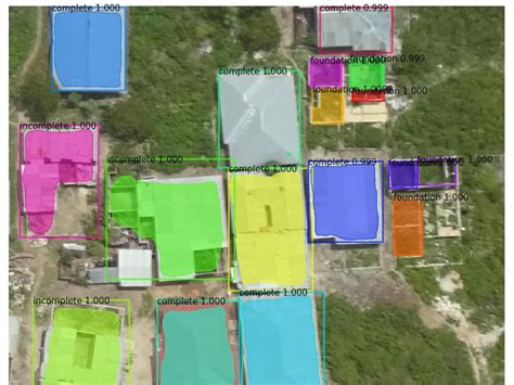 Various Types Of Building Detection And Segmentation Using Arial Images