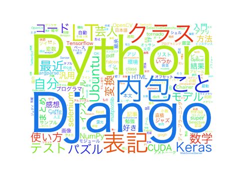 今週のPython 2016年4月16日週 あれもPython これもPython