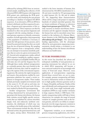 Next Generation Sequencing Methods PDF