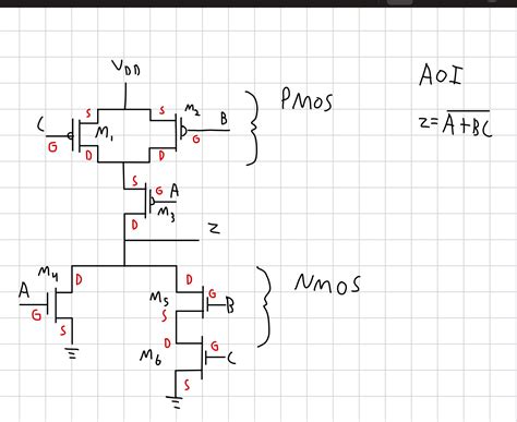 [solved] draw the stick diagram for the following logic gat