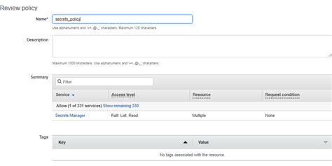 Federated Queries From Aws Rds To Redshift Mlops Community