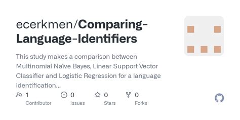 GitHub Ecerkmen Comparing Language Identifiers This Study Makes A Comparison Between