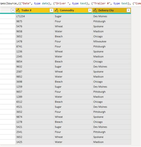 Need A Visual Thats A Combination Of Two Visuals Microsoft Fabric Community