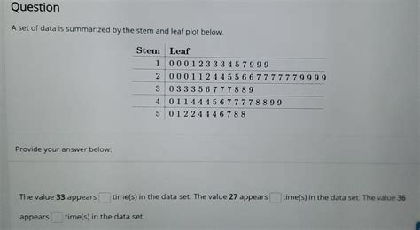 solved question a set of data is summarized by the stem and