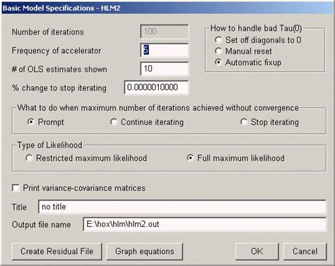 Hlm Textbook Examples Multilevel Analysis Techniques And Applications By Joop Hox Chapter 6