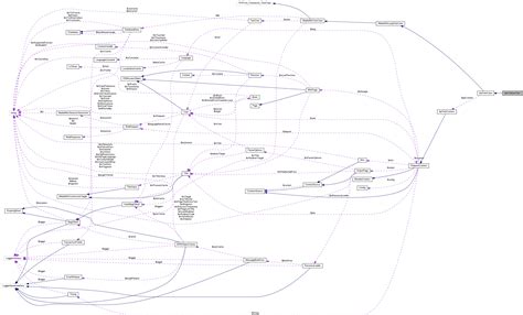 Mediawiki Apiunblocktest Class Reference Mediawiki Apiunblocktest Class Reference