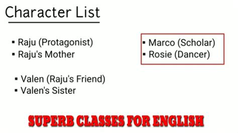 The Guide By R K Narayan Summary Explanation Youtube