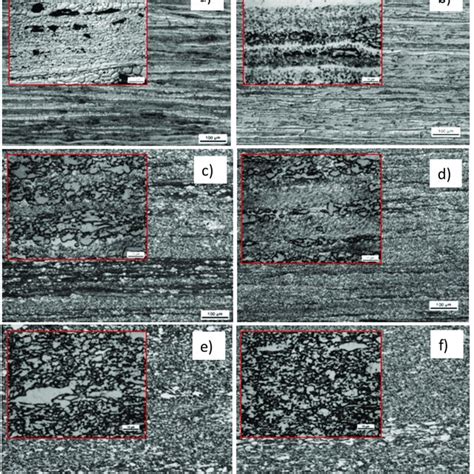 Microstructure Of 40 Deformed Pure Aluminium After A Asr A B Asr C Download Scientific Diagram