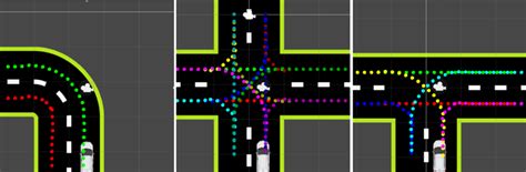 Control Model For An Autonomous Car Using Rl Freelancer