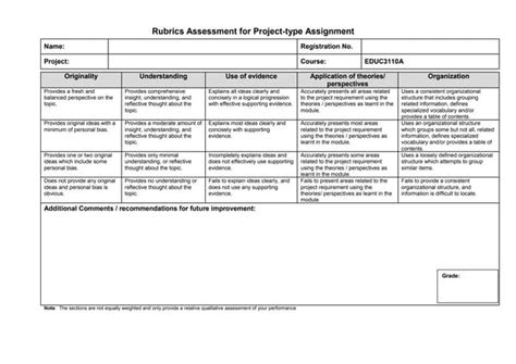 Sample Feedback Sheet Unassessed Project Marker Copy Pdf
