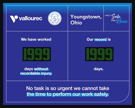 48x60 Scoreboard Sign Two Large Counters