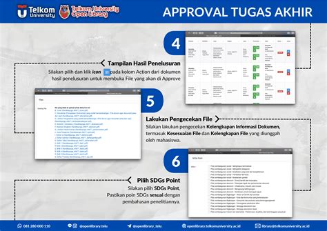 Repository Telkom University Essay Repository