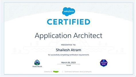 Shailesh Atram On Linkedin Architect Applicationarchitect Systemarchitect Pathtocta 21