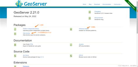 Geoserver Openlayersopenlayers Geoserver Csdn博客