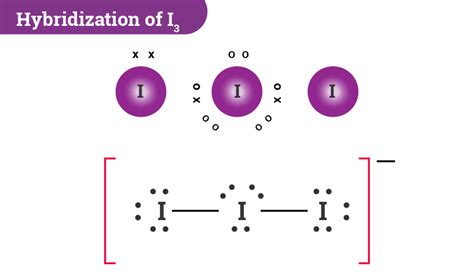 Indias No1 Govt Exam Preparation Site Online Course