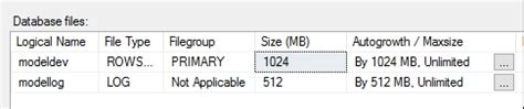 MODIFY FILE Failed Specified Size Is Less Than Or Equal To Current Size Jeff Prom S Data