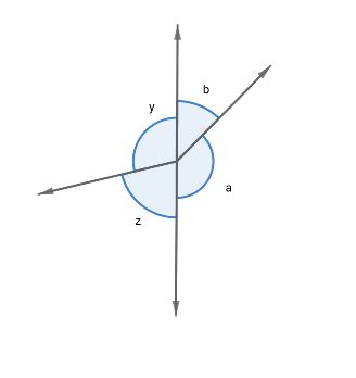 Identifying Linear Pairs Practice Geometry Practice Problems Study Com