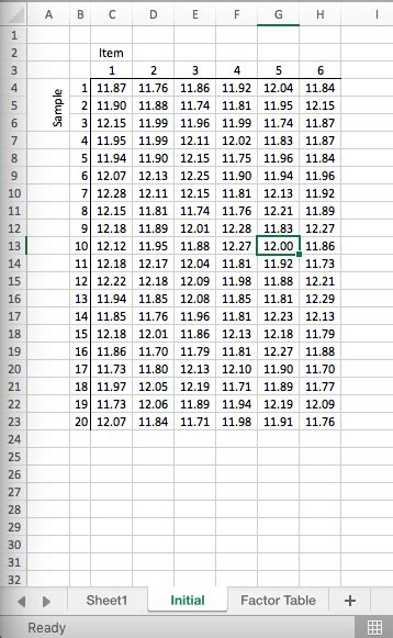 solved 1 3 sigma limits factors for r charts number of