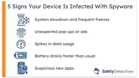 Spyware Examples Active Threats In 2025